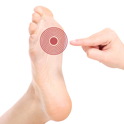 Anatomska obuća za žene: papuče, sandale i klompe – Tidma Anatomic